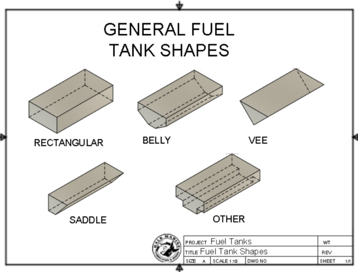 Aluminum Fuel Tanks - The Ultimate Guide - Halk Marine Fabrication & Design